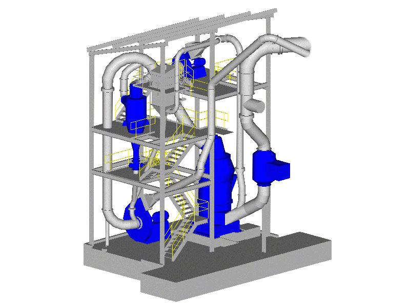 Templar Technologies | Bulk Material System Design and Engineering